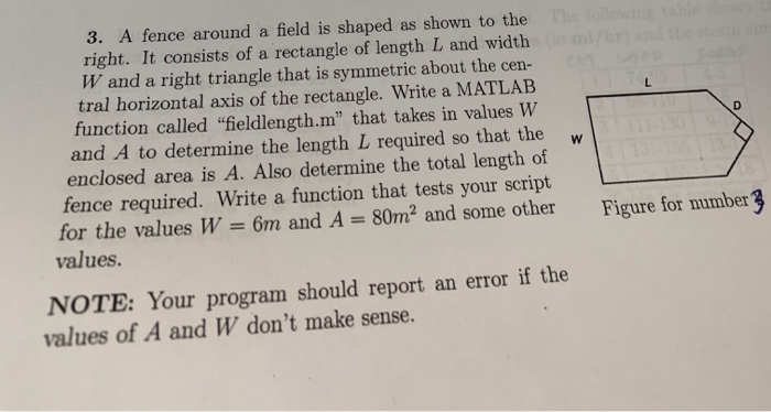 Solved at the w 3. A fence around a field is shaped as shown | Chegg.com