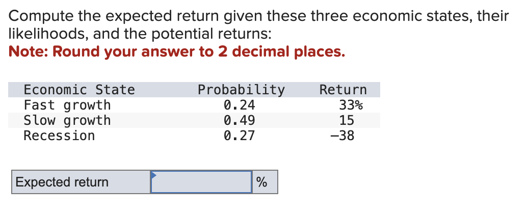 Solved Compute the expected return given these three | Chegg.com