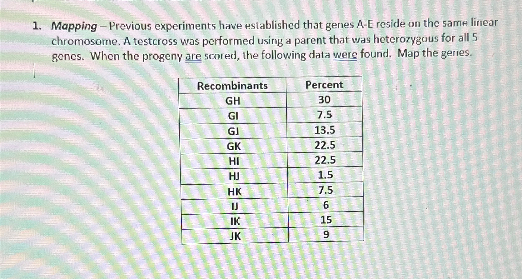 Solved Mapping - ﻿Previous experiments have established that | Chegg.com