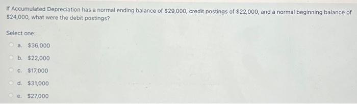 Solved If Accumulated Depreciation has a normal ending | Chegg.com