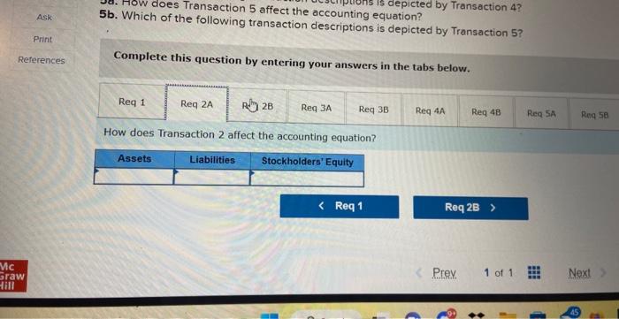 Solved Data Visualization 2-1 Effects on the Accounting | Chegg.com