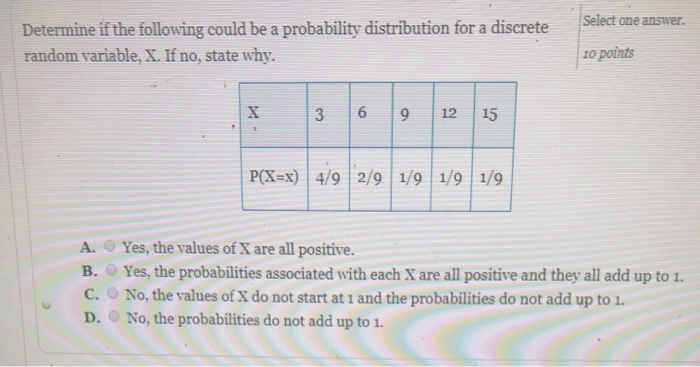 Solved Select one anSwer. Determine if the following could | Chegg.com