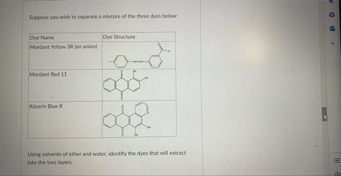 Solved Suppose you wish to separate a mixture of the three | Chegg.com