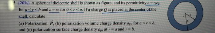 Solved 5. {20%} A spherical dielectric shell is shown as | Chegg.com