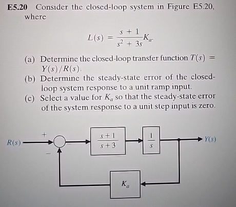Solved E5.20 ﻿Consider the closed-loop system in Figure | Chegg.com