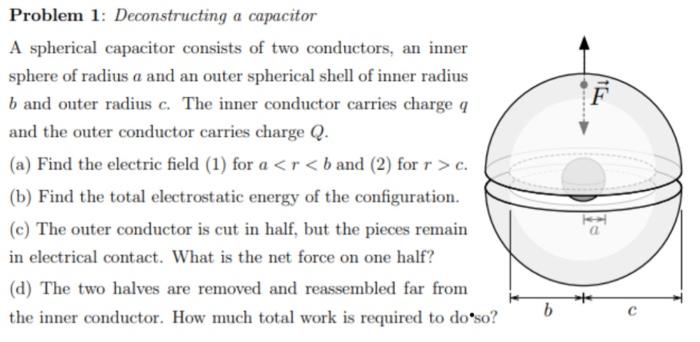 Solved Problem 1: Deconstructing a capacitor A spherical | Chegg.com