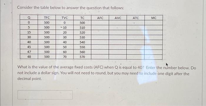 Solved Consider The Table Below To Answer The Question That