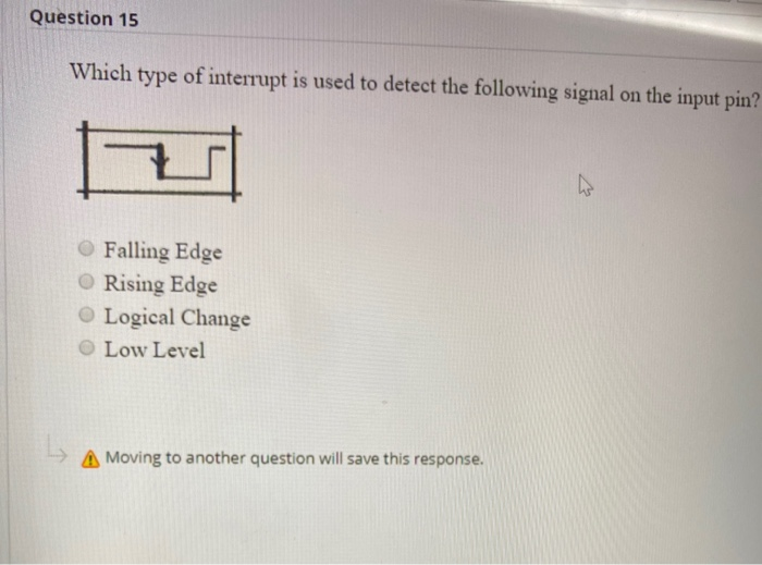 Solved Question 15 Which type of interrupt is used to detect | Chegg.com