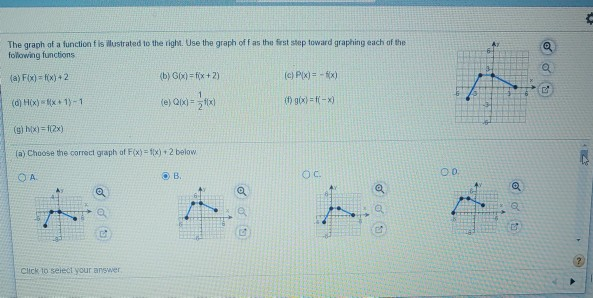 Solved The graph of a function is illustrated to the right. | Chegg.com