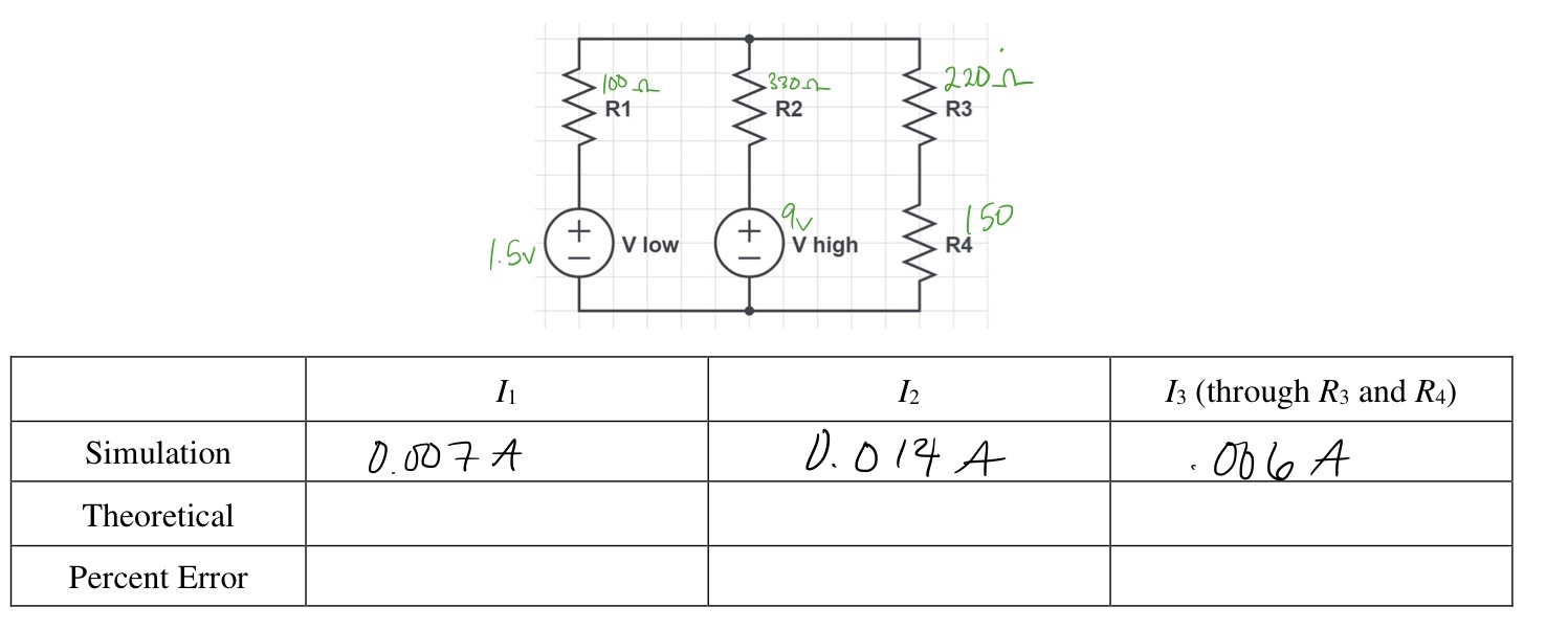 Solved Draw in and clearly label the current and their | Chegg.com