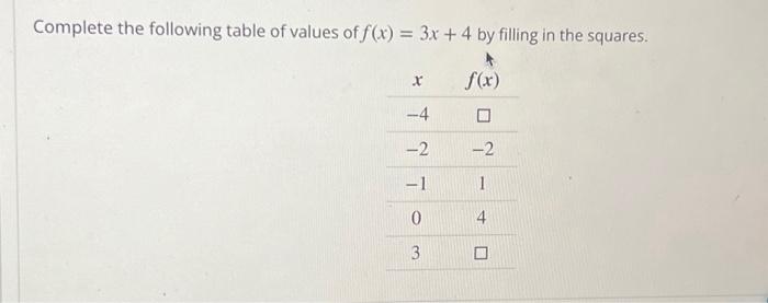 Solved Complete the following table of values of f(x)=3x+4 | Chegg.com