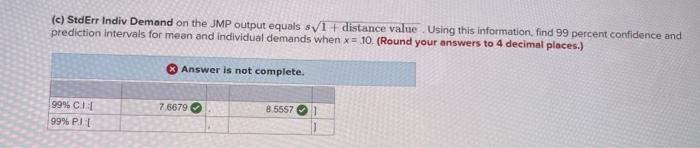 [Solved]: please find 99 p.i The following partial JMP regre