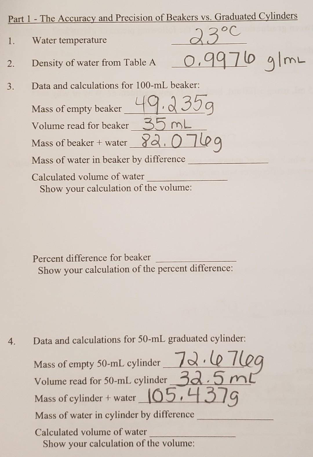 Solved Part 1 - The Accuracy and Precision of Beakers vs. | Chegg.com