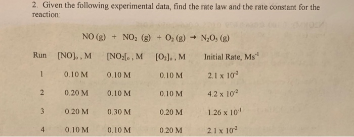 Solved 2. Given the following experimental data, find the | Chegg.com