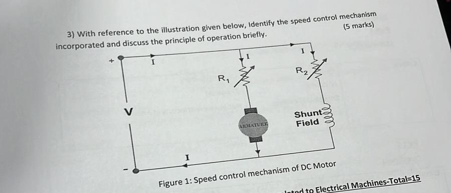 Solved With reference to the illustration given below, | Chegg.com