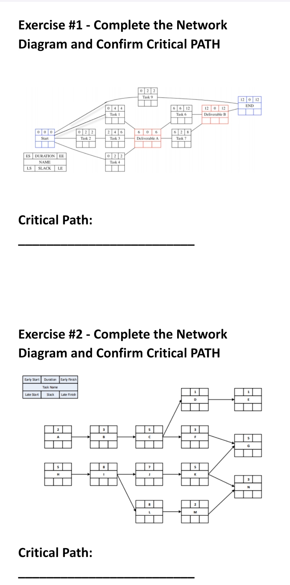 Exercise #1 - ﻿Complete the Network Diagram and | Chegg.com