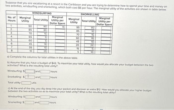 Solved a) Complete the columns for total utilities in the | Chegg.com