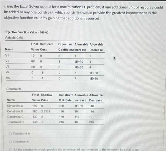 Solved Determine which constraints are binding. Objective | Chegg.com