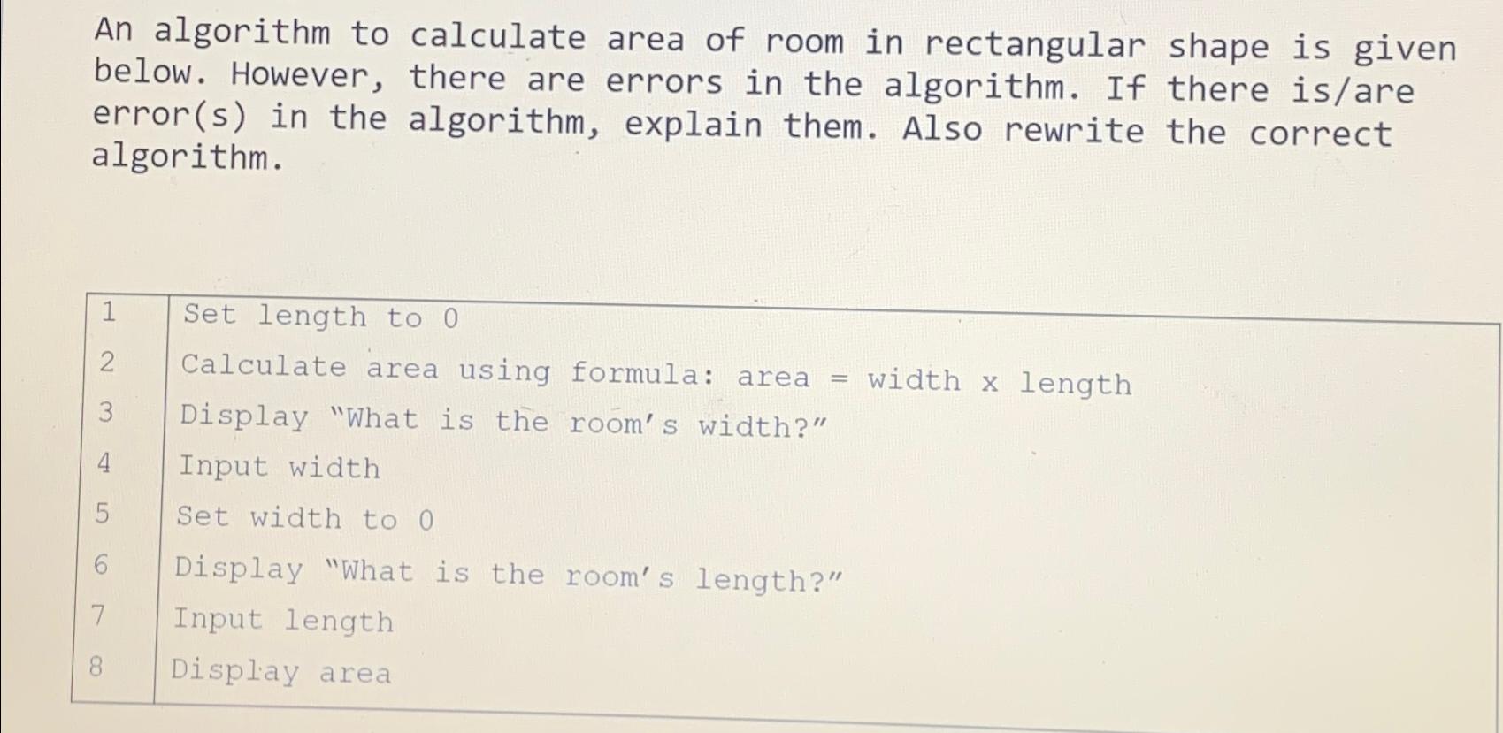 Solved An algorithm to calculate area of room in rectangular | Chegg.com