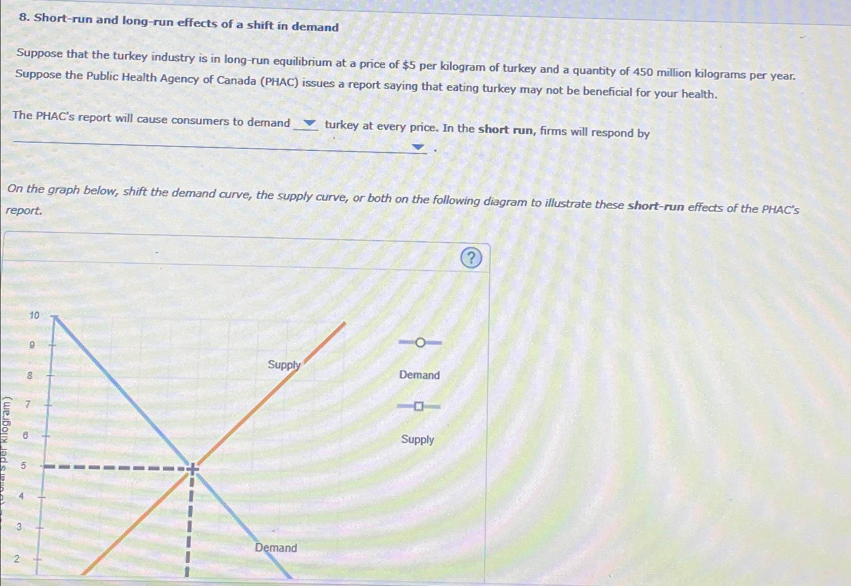 Solved Short-run and long-run effects of a shift in | Chegg.com