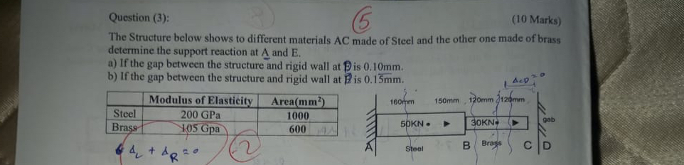 Solved Question (3):(10 ﻿Marks)The Strueture below shows to | Chegg.com