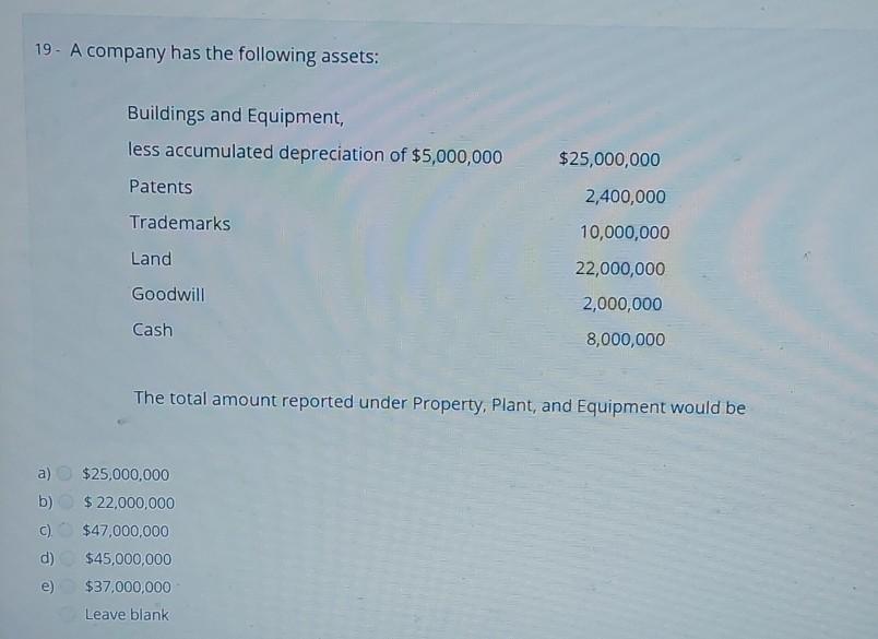 Solved 19- A company has the following assets: The total | Chegg.com