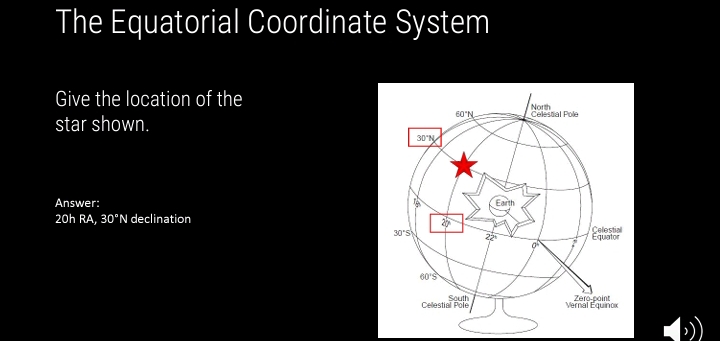 Solved Show solution on thisThe Equatorial Coordinate | Chegg.com