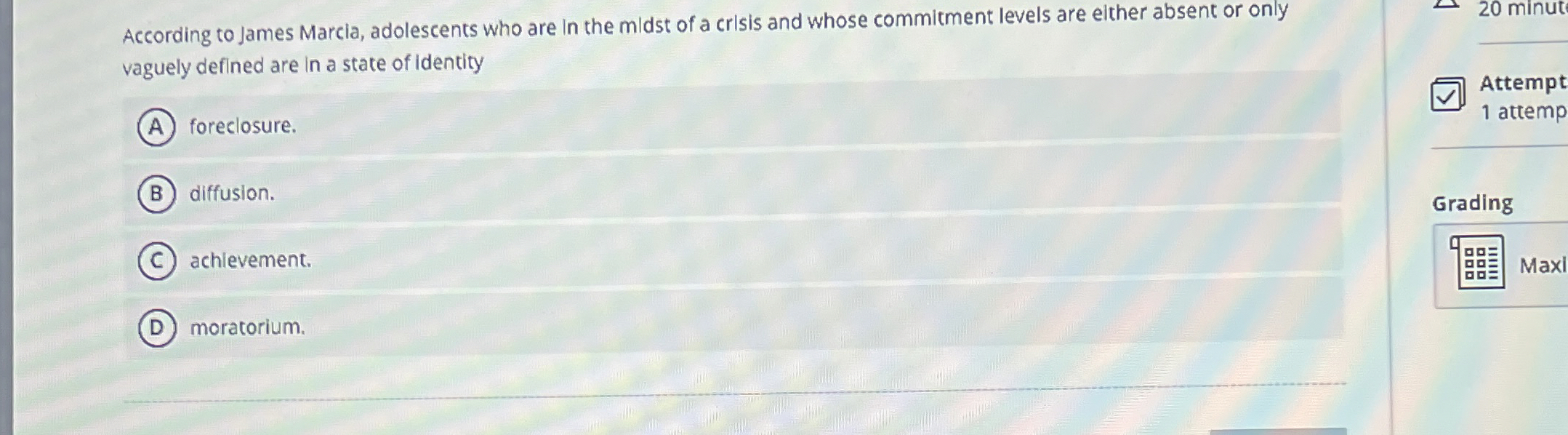 Solved Question 2Leslie recalls her painful divorce. At the | Chegg.com