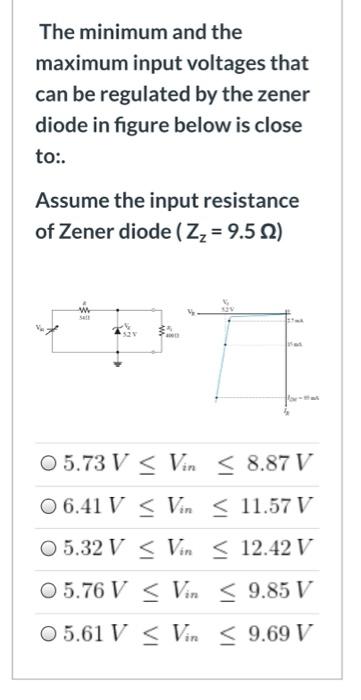 Solved The minimum and the maximum input voltages that can | Chegg.com