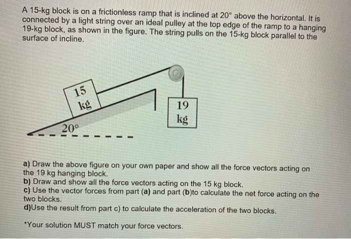 Solved A 15-kg block is on a frictionless ramp that is | Chegg.com
