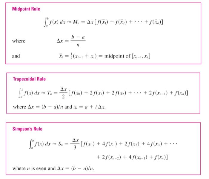 Solved show all work by hand please!use calc 1 and 2 | Chegg.com