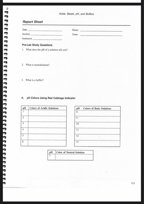 Solved Acids, Bases, pH, and Buffers Report Sheet Name Team | Chegg.com
