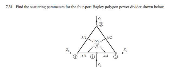 Solved 7.31 ﻿Find the scattering parameters for the | Chegg.com