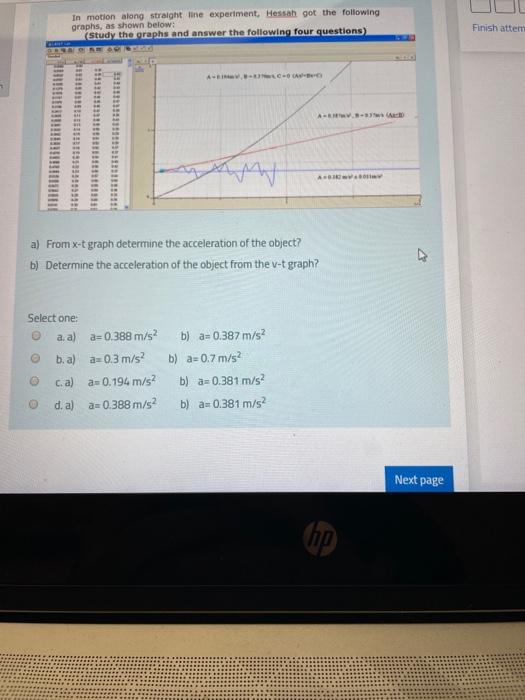 Solved In motion along straight line experiment, Hessah got | Chegg.com
