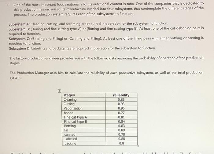 Solved 1. One of the most important foods nationally for its | Chegg.com