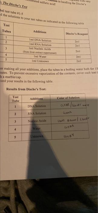 with very on in handling the Dische's rated sulfuric | Chegg.com