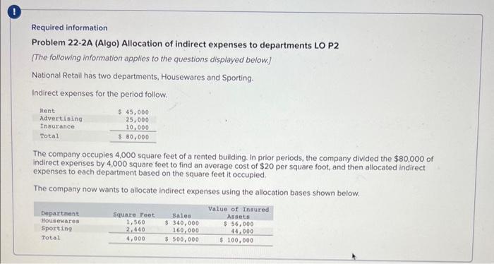 Solved Required information Problem 22-2A (Algo) Allocation | Chegg.com