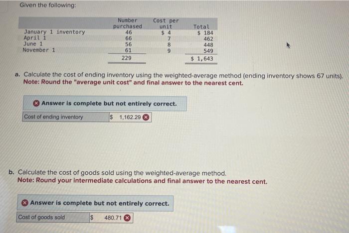 Solved Given the following: a. Calculate the cost of ending | Chegg.com