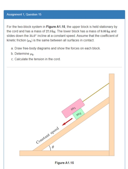Solved Assignment 1, Question 15 For the two-block system in | Chegg.com