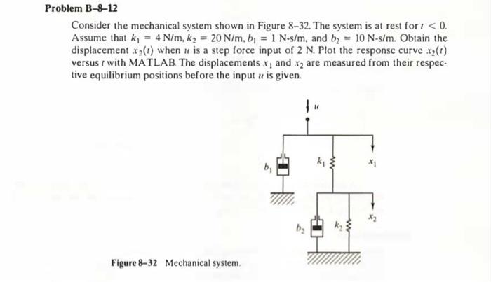 Solved Consider the mechanical system shown in Figure 8-32. | Chegg.com