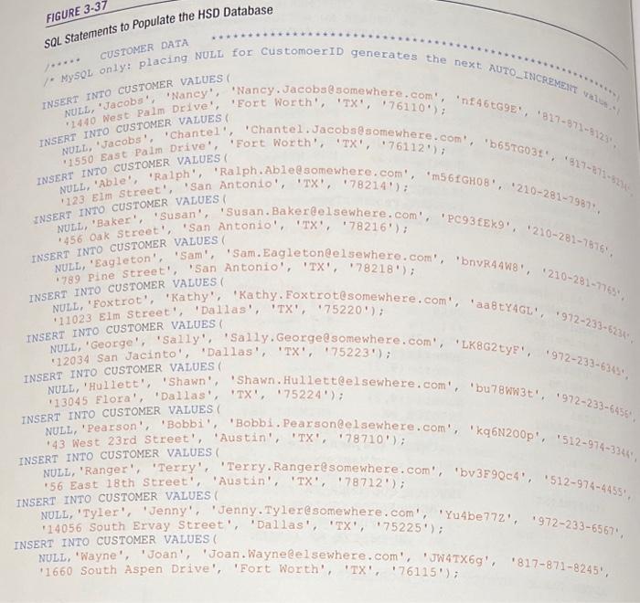 Complete the Heather Sweeney Designs Case Study at | Chegg.com