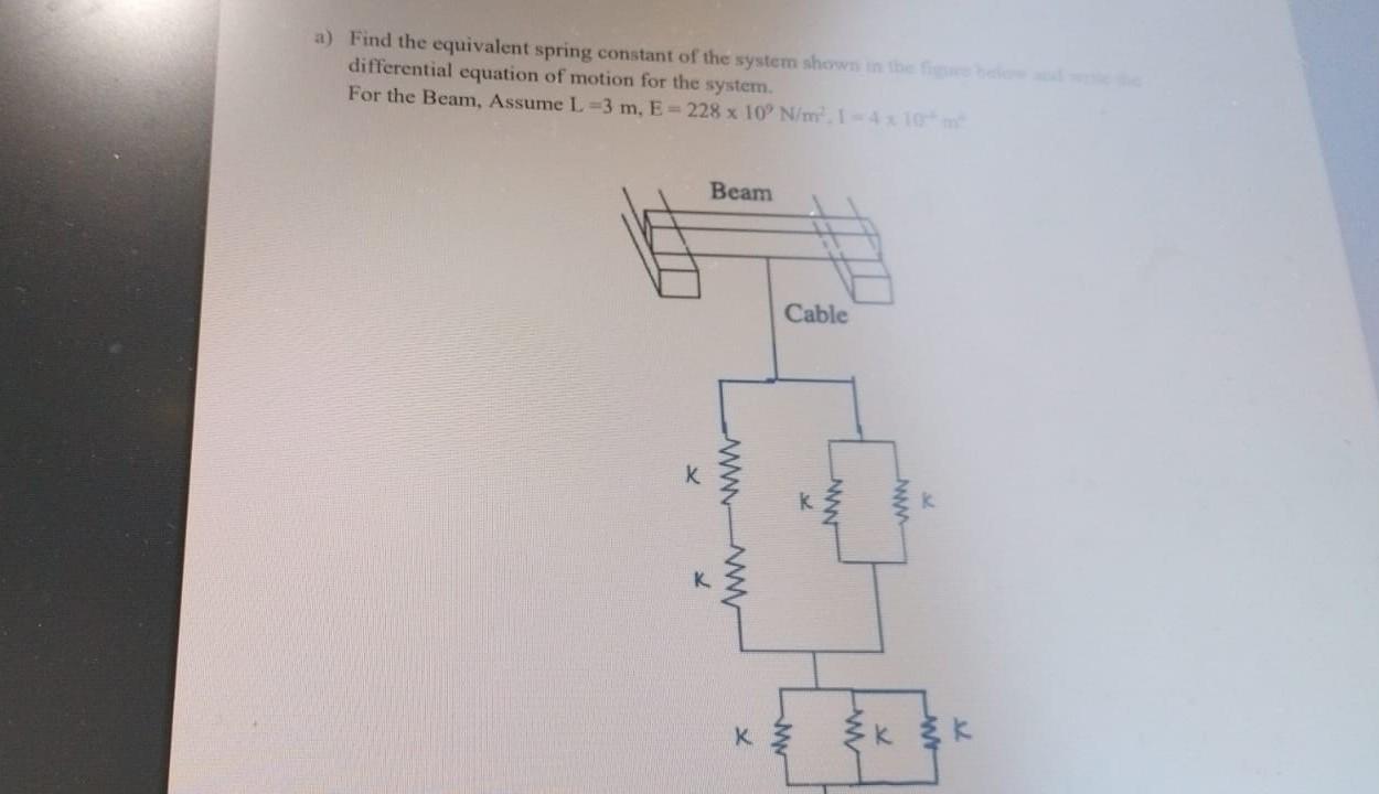 a) Find the equivalent spring constant of the syste | Chegg.com