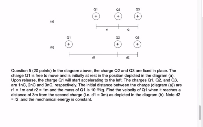 Solved Q2 Q3 a) 11 r2 Q1 Q2 Q3 + + (b) d1 Question 5 (20 | Chegg.com