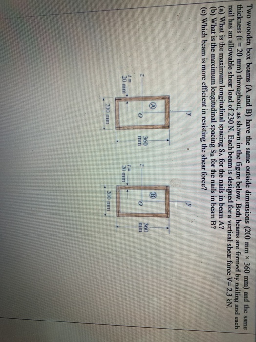 Solved Two wooden box beams (A and B) have the same outside | Chegg.com