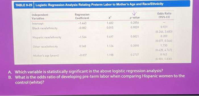 Solved Logistic Regression Analysis Relating Protorm Labor | Chegg.com