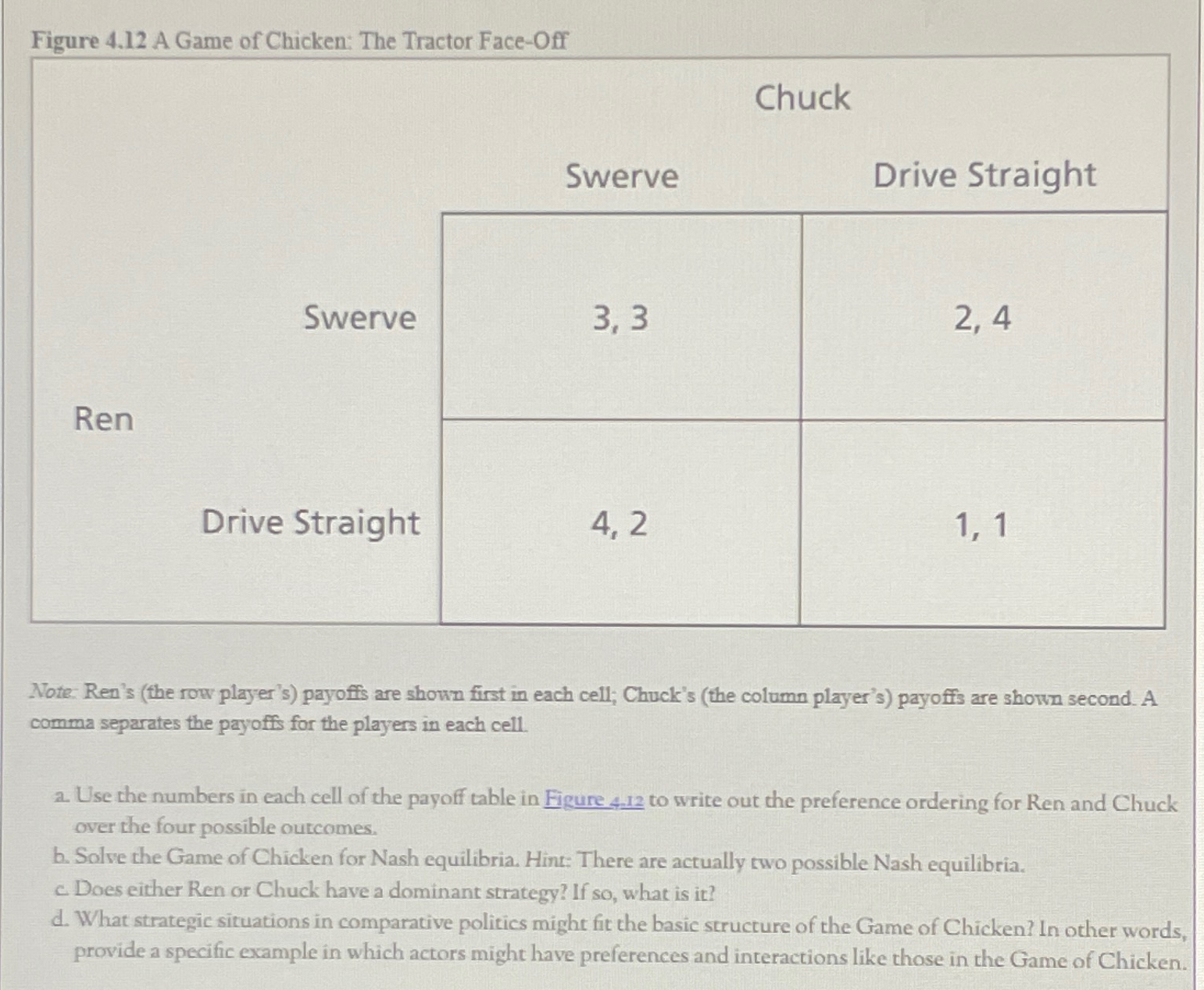 Solved Figure 4.12 ﻿A Game of Chicken: The Tractor | Chegg.com