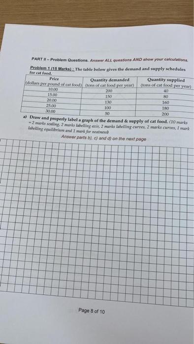 Solved PART II - Problem Questions. Answer ALL questions AND | Chegg.com