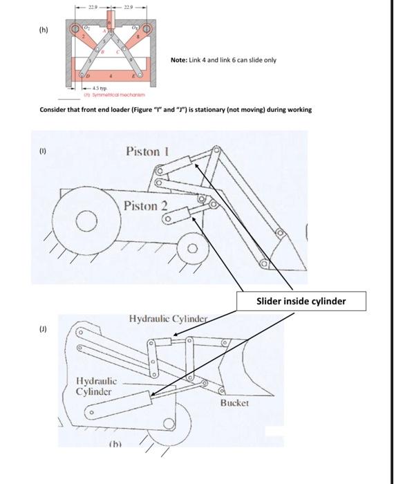 Solved Calculate the mobility of linkages and identify | Chegg.com