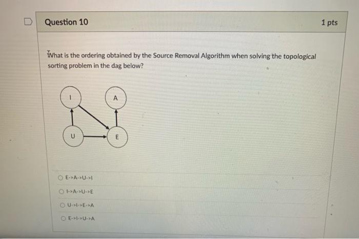 Solved Question 10 1 pts What is the ordering obtained by | Chegg.com