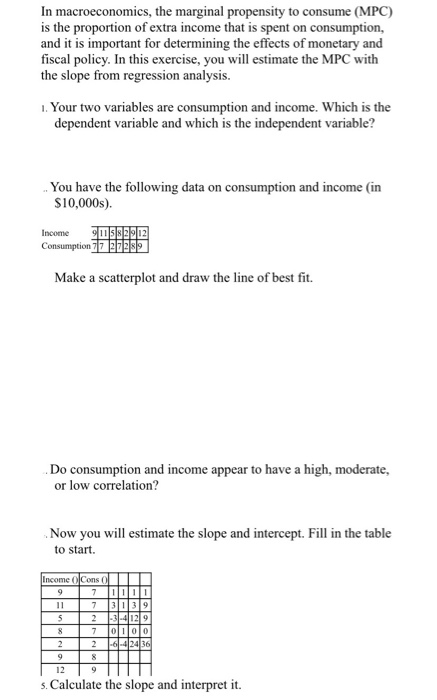Solved In macroeconomics, the marginal propensity to consume | Chegg.com